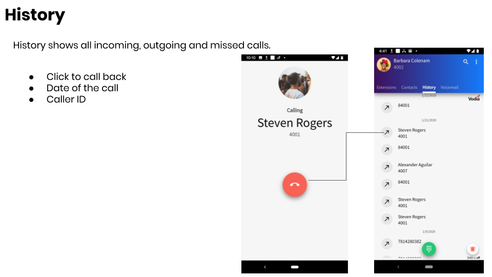 Vodia Android App - Telecom Reseller / Technology Reseller News