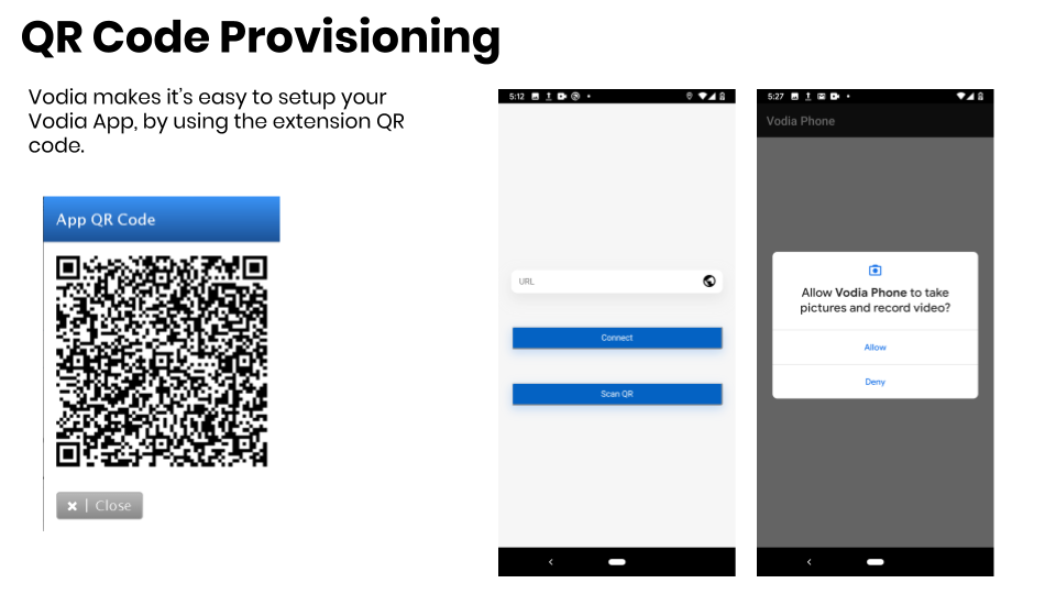 Vodia Android App - Telecom Reseller / Technology Reseller News