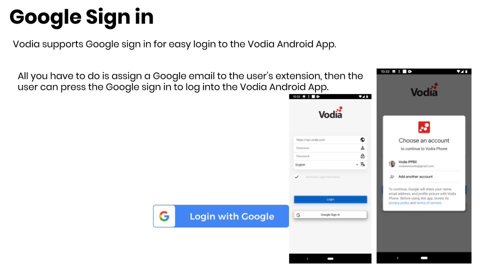 Vodia Android App - Telecom Reseller / Technology Reseller News