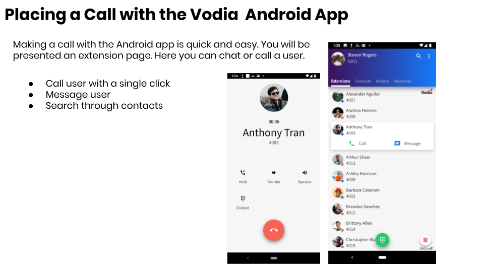 Vodia Android App - Telecom Reseller / Technology Reseller News